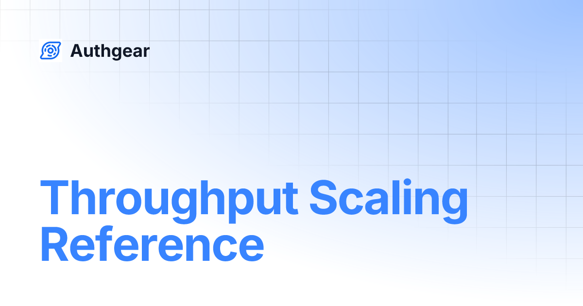 Throughput Scaling Reference | Authgear